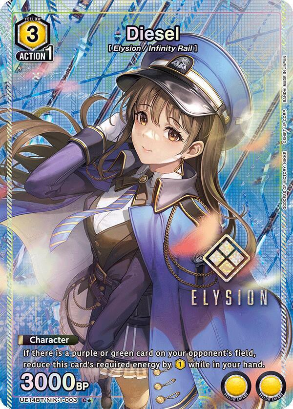 UE14BT: GODDESS OF VICTORY: NIKKE - Union Arena Card List and Prices